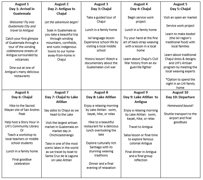 Itinerary | Limitless Horizons Ixil